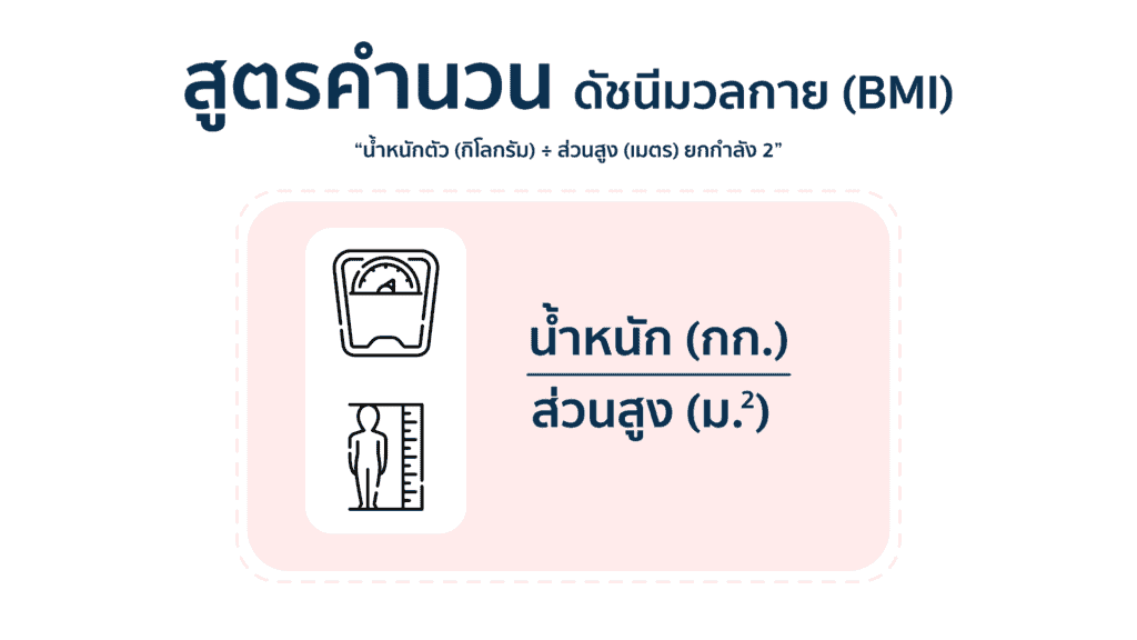 BMI คำนวณค่าดัชนีมวลกายคนไทย! รู้ผลใน 5 นาที Check เลย